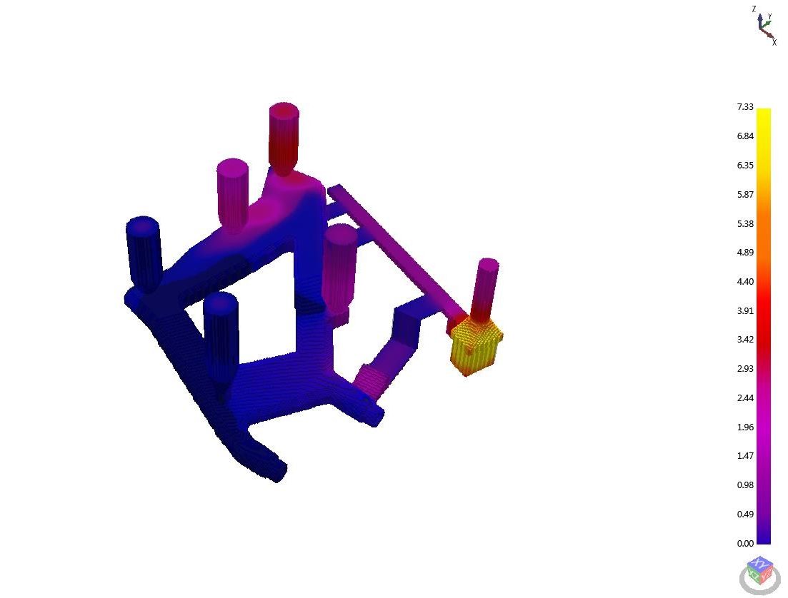 Strategy - TPi Arcade, LLC